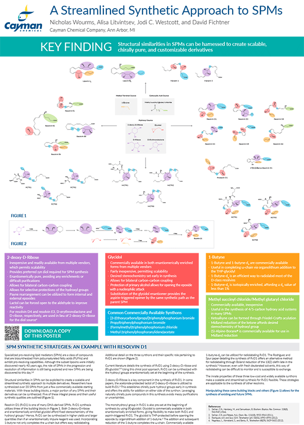 A Streamlined Synthetic Approach to SPMs