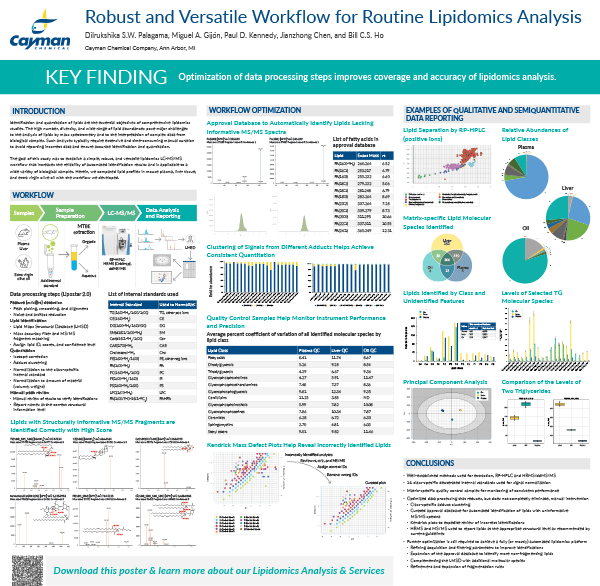 Read Lipidomics Articles Watch Lipidomics Webinars