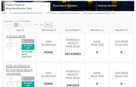 gc-ms-drug-identification-tool.png
