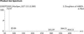 Glycohyodeoxycholic Acid MaxSpec® Standard (CAS 13042-33-6)
